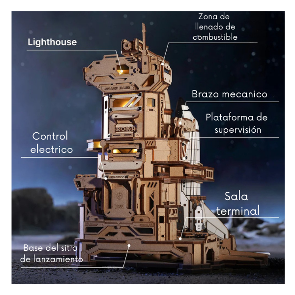 Armable 3D de Madera Transbordador Espacial LKA02 - RT | LOGON